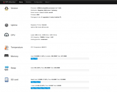 Aprendiendo con Raspberry PI, Entrega VI – Monitorizando la Raspberry ...